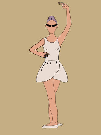 Fundamental Positions of Arms and Feet